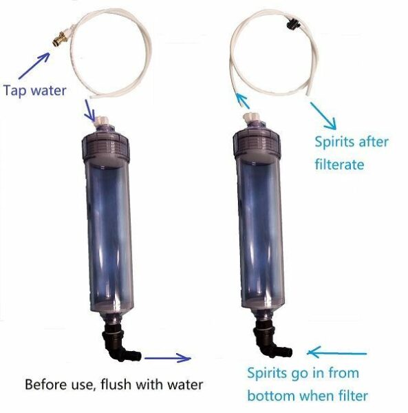 25L Ultimate Spirits Carbon Filter Kit - Brewers Choice