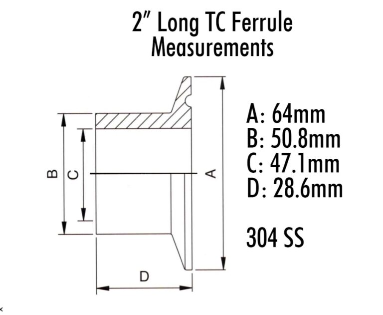 2 Inch Tri-Clover Ferrule - Brewers Choice
